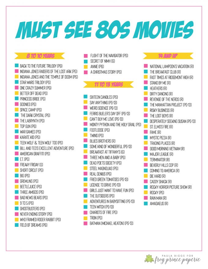 Must See 80s Movies For Kids Frog Prince Paperie